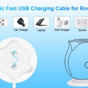 CHENEDY Upgrade Magnetic USB DC Charger Cable Replacement Charging Cord, 2 Pieces (12mm/0.47in)