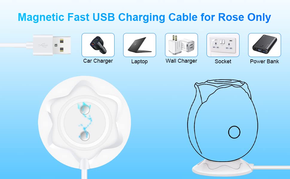 CHENEDY Upgrade Magnetic USB DC Charger Cable Replacement Charging Cord, 2 Pieces (12mm/0.47in)