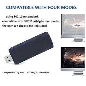 WiFi TV Adapter for Samsung Smart TV, Wireless Capable WLAN USB, Compatible Some Samsung TV, 2.4/5G 300Mbps USB Adapter