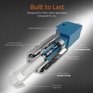 BEYONDTECH LC to FC Adapter (Individually Tested) Fiber Optic Singlemode Simplex (FC/UPC to LC/UPC) - 1 Pack Visual Fault Locator Fiber Adapter for Fiber Tester (VFL) FC to LC Female Coupler