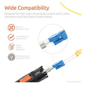 BEYONDTECH LC to FC Adapter (Individually Tested) Fiber Optic Singlemode Simplex (FC/UPC to LC/UPC) - 1 Pack Visual Fault Locator Fiber Adapter for Fiber Tester (VFL) FC to LC Female Coupler