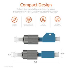 BEYONDTECH LC to FC Adapter (Individually Tested) Fiber Optic Singlemode Simplex (FC/UPC to LC/UPC) - 1 Pack Visual Fault Locator Fiber Adapter for Fiber Tester (VFL) FC to LC Female Coupler