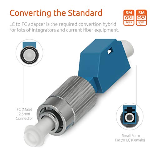 BEYONDTECH LC to FC Adapter (Individually Tested) Fiber Optic Singlemode Simplex (FC/UPC to LC/UPC) - 1 Pack Visual Fault Locator Fiber Adapter for Fiber Tester (VFL) FC to LC Female Coupler