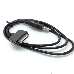 2in1 usb sync data charger cable for microsoft zune hd mp3 mp4 zune 80gb 120gb v1 v2 all microsoft zune mp3 players