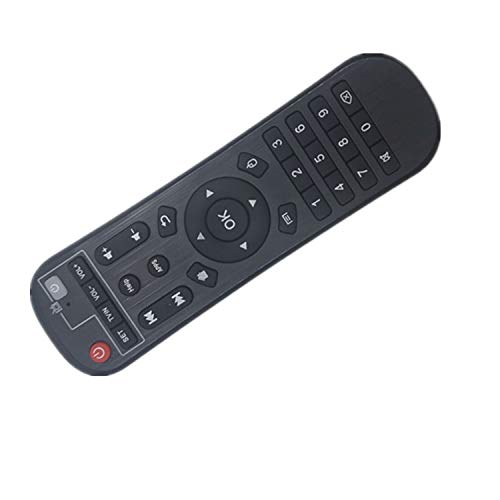 Android TV Box Remote Control - Original Replacement Remote Controller for MXQ,MXQ Pro,M8,M8C,M8N,M9C,M10,T95M,T95N T95X mx9 H96 H96 pro+ x96mini v88