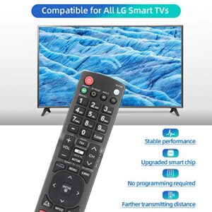 Gvirtue Universal Remote Control for Almost All LG Brand LCD LED HD TV, 3D TV, Smart TV