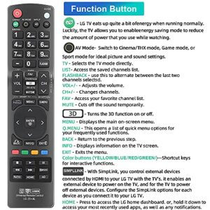 Gvirtue Universal Remote Control for Almost All LG Brand LCD LED HD TV, 3D TV, Smart TV