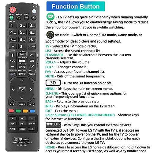 Gvirtue Universal Remote Control for Almost All LG Brand LCD LED HD TV, 3D TV, Smart TV