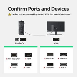 WitWot 4K DisplayPort to HDMI Cable Adapter, 6ft, 2 Pack, Gold-Plated Nylon Braided High Speed (1440P 60Hz, 1080P 120Hz) Uni-Directional DP PC to HDMI Monitor Cord