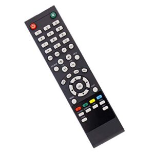 Replacement Remote Control fit for Seiki TV SE55GY19 SE65UY04 SE22FE01 SE65GY25 SE40FY27 SE32FY22 TV SE24FE01-W SE19HE01 SE39HE02 LC-32G82 SE24FT01 SE20HS04 SE26HQ04 SE50FY28 SC151FS SC221FS SE65FY18