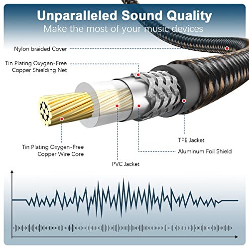 EMK RCA Subwoofer Cable 90 Degree RCA to RCA Audio Cable 24K Gold-Plated Nylon Braided Double Shielded Digital Analogue Supports Amplifiers,Home Theater,Hi-Fi Systems,Subwoofer(10ft/3m)