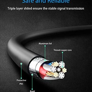 USB-C Charger Charging Cable for Logitech MX Keys Keyboard,Anywhere 3,MX Vertical,MX Master 3 Wireless Mouse,G733,Turtle Beach Stealth 600 Gen 2 Headphones,700 Gen 2 Headsets Power Cord Replacement