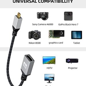 CLAVOOP Micro HDMI to HDMI Adapter, HDMI 2.0 Female to Micro HDMI Male Cable Adapter 4K@60Hz HDR 3D 18Gbps Compatible for Raspberry Pi 4 GoPro Black Hero7 Camera 7R A6000 B500 - Grey