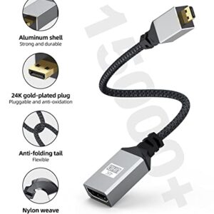 CLAVOOP Micro HDMI to HDMI Adapter, HDMI 2.0 Female to Micro HDMI Male Cable Adapter 4K@60Hz HDR 3D 18Gbps Compatible for Raspberry Pi 4 GoPro Black Hero7 Camera 7R A6000 B500 - Grey