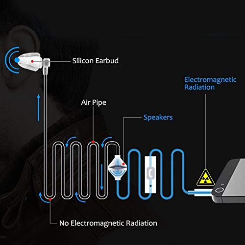 HOVTOIL Air Tube Earphone 3.5mm Universal Anti-Radiation Binaural Air Tube Earphones with Mic Compatible with iPhone High Performance White