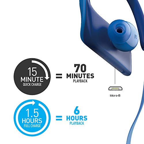 PANASONIC Wings Sport Headphones are Ultra-Light Wireless Bluetooth Sport Earbud 3D Flex Sport Clips with Microphone and Call/Volume Controller, IPX5 Rated Water-Resistant - RP-BTS35-A (Blue)