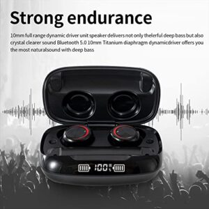 TUMWOVE Wireless Earbuds Bluetooth Earbuds Headphones with LED Charging Case Low Latency Bluetooth 5.0 3D Stereo Sound IPX7 Waterproof 2000mAh Battery Deep Bass Sound 90H Playtime for Android iOS