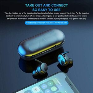 THOMAS DIXON Wireless Earbuds Bluetooth Headphones 5.0 Earphones, IPX6 Waterproof Bluetooth Earbuds THOMAS DIXON 0