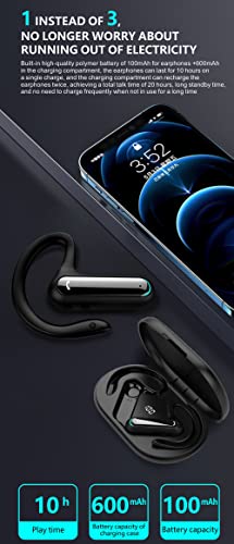 RISTARWH Wireless Earbuds,Bluetooth 5.2 Headphones Sport Wireless HiFi Stereo Earphones Non-in-Ear Noise Cancelling Headset for Business/Driving/Office