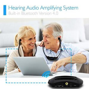 Bluetooth Wireless Amplifier, Wireless , Amplifier Headset, Audio Assist, Sound System Wireless, Wireless Headset, Bluetooth Headset, 2 Headsets, 2.4G from Pyle (PHPHA79)