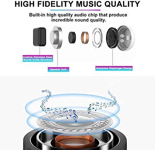 ENYOUW True Wireless Earbuds Bluetooth 5.0 Wireless Earbuds with Stereo Sound Mic