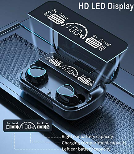 Wireless Earbuds Bluetooth 5.1 Earphones for Google Pixel 4a 5G in Ear Headphones True Stereo Sports Waterproof/Sweatproof Headsets with Microphone