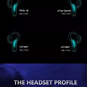 Earbuds Wireless Bluetooth Noise Cancelling with Microphone Charging Case Battery Backup Waterproof Headphones TWS Ear Buds Built in Mic Gaming Headphone ANC Airpods