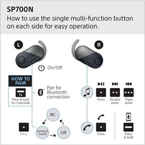 Sony WF-SP700N/W True Wireless Splash-Proof Noise-Cancelling Earbuds with Built-In Microphone (White), 5 x 2.4 x 6 inches