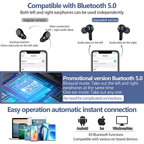 Bluetooth Earbuds,FreeFly Wireless Earbuds with Charging Case IPX6 Waterproof Bluetooth Headphones Bass Sound Earphones with Mics Touch Control in-Ear Headset for Sports/Working/Travel/Gym