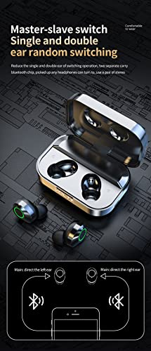 Volt Plus TECH Wireless V5.3 LED Pro Earbuds Compatible with Your Garmin Rino 755t IPX3 Bluetooth Water & Sweatproof/Noise Reduction & Quad Mic(Black)