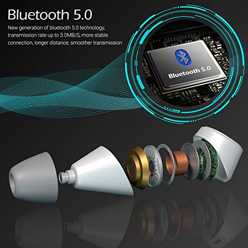 August True Wireless Earbuds EP800 - Bluetooth 5.0 Headphones with Wireless Charging Case IPX6 Waterproof / 25H Playback/Built-in Microphone/DSP Noise Reduction/Stereo Sound Earphones White