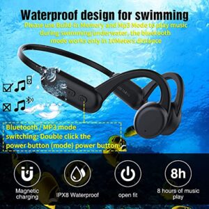 Waterproof Bone Conduction Headphones, Open Ear Swimming Headphone with Built-in 8G Memory(Donot USE Bluetooth Connection for Swimming), Bluetooth Headphones for Running Cycling Surfing(Black)