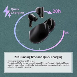 TWSUSQR Y113 Hybrid Active Noise Cancelling TWS Wireless Earbuds, ANC Bluetooth Earbuds, AI Phone Call Noise Cancellation, AAC HD decoding, IP54 Waterproof, Quick Charge, Deep Bass