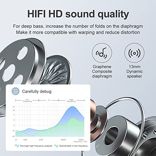 Hoseili 【2022new editionBluetooth Headphones.Bluetooth 5.2 Wireless Earphones in-Ear，LED Power Display IPX7 Waterproof Band Microphone Touch Control Portable Charging Case for iOS Android PC. YJ1