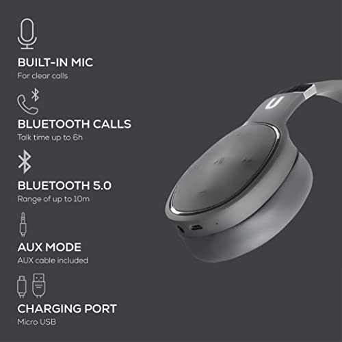 UNOSOUNDS On Ear Headphones, Wireless and Bluetooth, Noise Cancelling, Comfortable Design, Built in Mic and Wired Mode for Mobile, PC & TV, Includes 3.5mm Aux Cable and USB Charger (Grey)