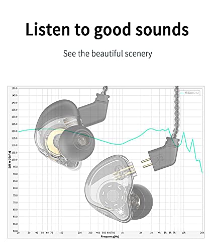 CCZ Melody in Ear Monitor, Dynamic Hybrid Dual Driver in Ear Earphones 1BA+1DD HiFi Wired Headphones Musicians IEM Upgrade Deep Bass Suitable for Bass Vocals Pop Folk ACG (No MIC, Transparent)