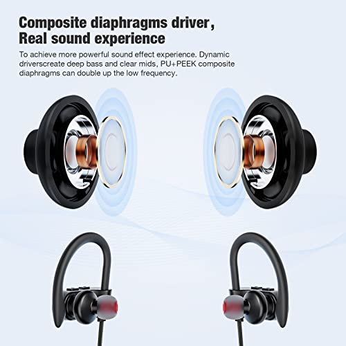 JOYWISE Bluetooth Headphones, Wireless Headphones 15H Playtime Wireless Earbuds with Mic Stereo in-Ear Earphones, IPX7 Waterproof Sports Headphones Sound Isolation Headsets for Running, Gym, Workout