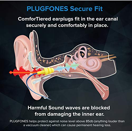 Plugfones Liberate 2.0 Wireless Bluetooth in-Ear Earplug Earbuds - Noise Reduction Headphones with Noise Isolating Mic and Controls (Black & Gray)