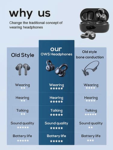 Wireless Ear-Clip Bone Conduction Headphones Bluetooth 5.3, Open Ear Clip on Headphones for Girls,Waterproof Painless Mini Sport Earring Earphone, HiFi Quality/Long Battery Life