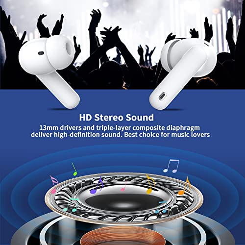 Jicjocy Wireless Earbuds Active Noise Cancelling Bluetooth Earbuds Stereo Clear Calls Wireless Ear Buds in-Ear Headphones with Charging Case LED Display Waterproof Earphones for Sports Work