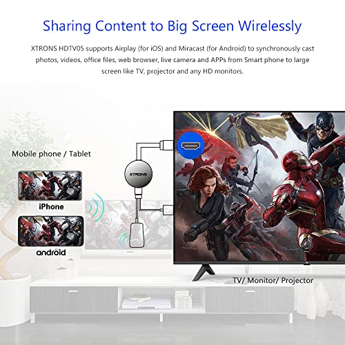 XTRONS 4K Wireless Display Adapter Airplay Miracast Dongle for TV, WiFi Display Dongle Wireless HDMI Dongle TV Receiver Screen Mirroring Adapter for iOS / Android / Monitor / Projector