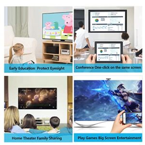 AV+HDMI Screen Mirroring,Smart Wireless Dispaly Box Car,Car WiFi Display Box Miracast Airplay,Wireless Display Adapter,Dongle Screen Mirroring Phone to TV/Projector Receiver for iOS/Windows/Android