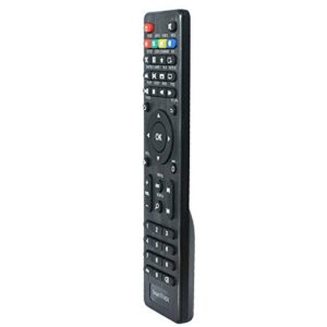 Amiroko Replacement Remote Control Work for T95, T10, T10 Plus, T8 Pro, T95Z Pro, T95K Pro, T95V Pro, T95U Pro, T95W Pro, QBox Android TV Box IPTV Media Player (Not Compatible with Other Model TV Box)