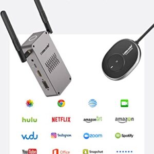 Wireless HDMI Transmitter and Receiver 4K - Wireless HDMI Extender 5G Kit, 165FT Range Signal Through Walls/Floors, Streaming from Laptop, Phone, Netflix, YouTube, PS5 to HDTV/Projector