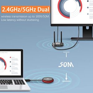 Wireless HDMI Transmitter and Receiver, TIMBOOTECH HDMI Wireless Transmitter Casting 5G Video for PC, Cable Box, Camera, Phone to Monitor/Projector/HDTV, Support HDMI & VGA Dual Screens,165FT/50M