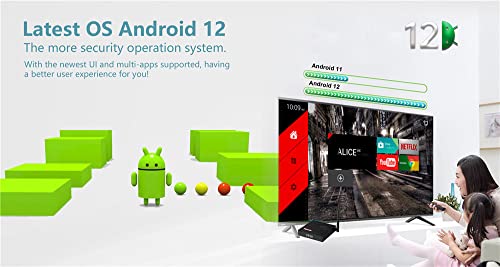 Android 12.0 TV Box,TX68 4GB RAM 32GB ROM H618 Quad-Core 64bit CPU Support WiFi6 Dual 2.4G/5.8G WiFi Ethernet BT5.0 4K 6K HDR10 Ultra HD Smart Home Player Tanix Set Top Box