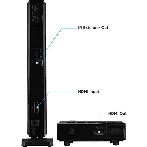 Nyrius Aries Home HDMI Digital Wireless Transmitter & Receiver for HD 1080p Video Streaming with IR Remote Extender (NAVS500) - Pack of 2