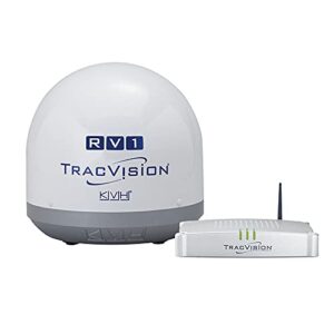 kvh tracvision rv1