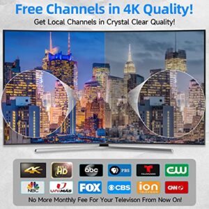 TV Antenna-Digital Antenna for Smart TV and All Older TVs- 4K 8K 1080P Digital TV Antenna Indoor Outdoor 550+ Miles Long Range HDTV Antenna Support 2 TV-30FT Coax HDTV Cable 360° Signal Reception