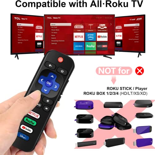 (Pack of 2) Replaced Remote Control for TCL Roku TV/Hisense Roku/Onn Roku/Sharp Roku/Element Roku Westinghouse Roku/Philips Roku/Jvc Roku/Insignia Roku/RCA Roku Series Smart TVs